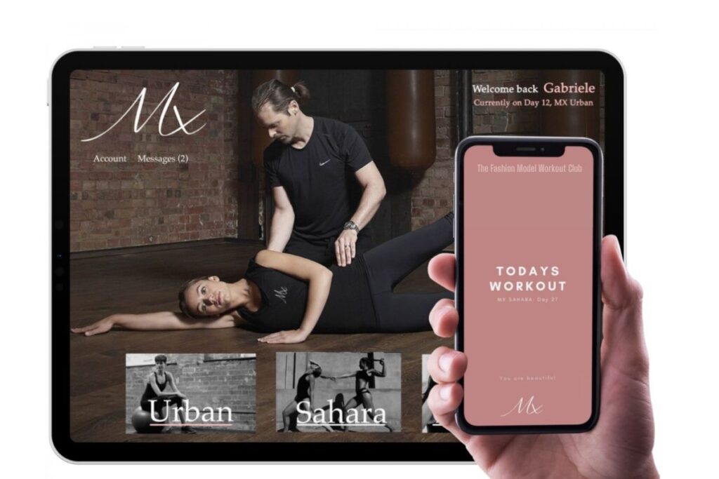 Five Secrets to a Supermodel body – DAN ROBERTS – Fitness, Movement ...