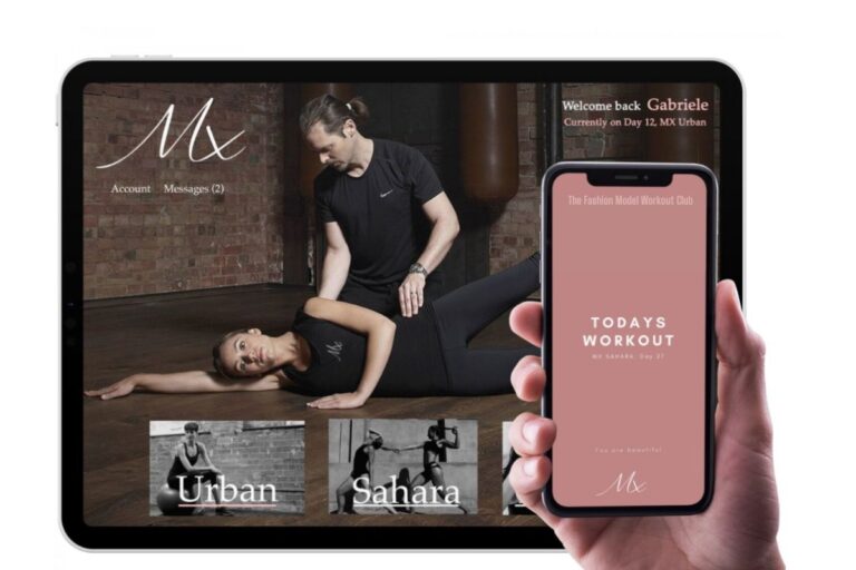 Five Secrets to a Supermodel body – DAN ROBERTS – Fitness, Movement ...