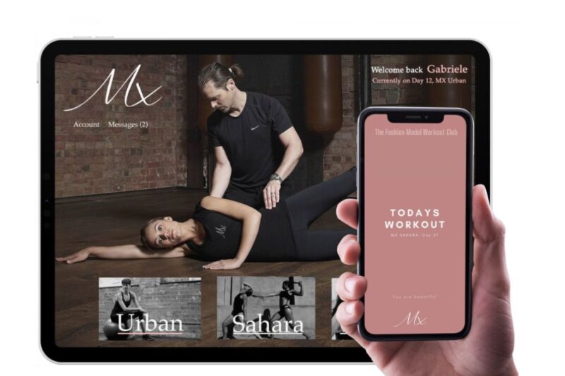 Five Secrets to a Supermodel body – DAN ROBERTS – Fitness, Movement ...
